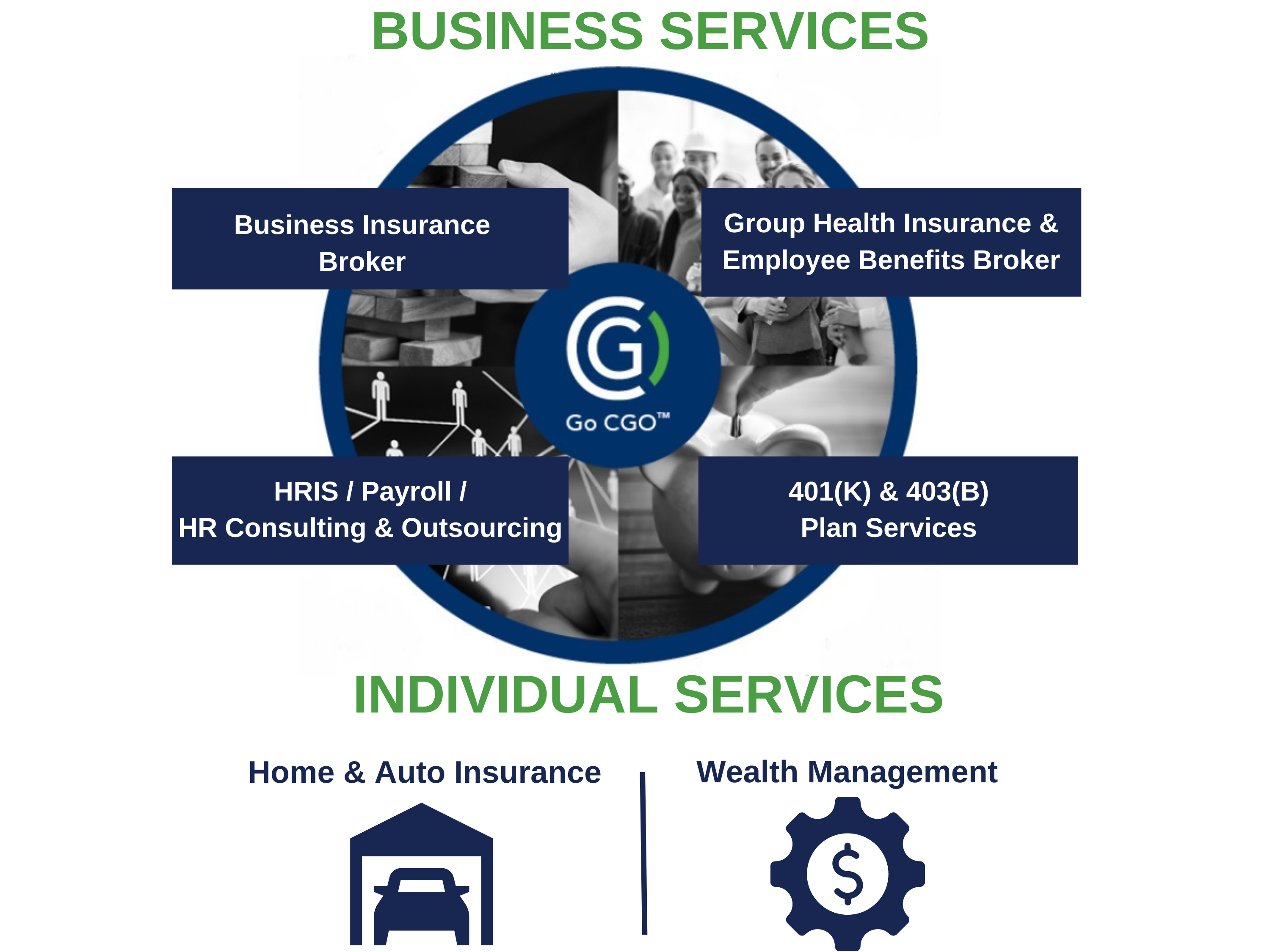 Employee Benefits Package Example