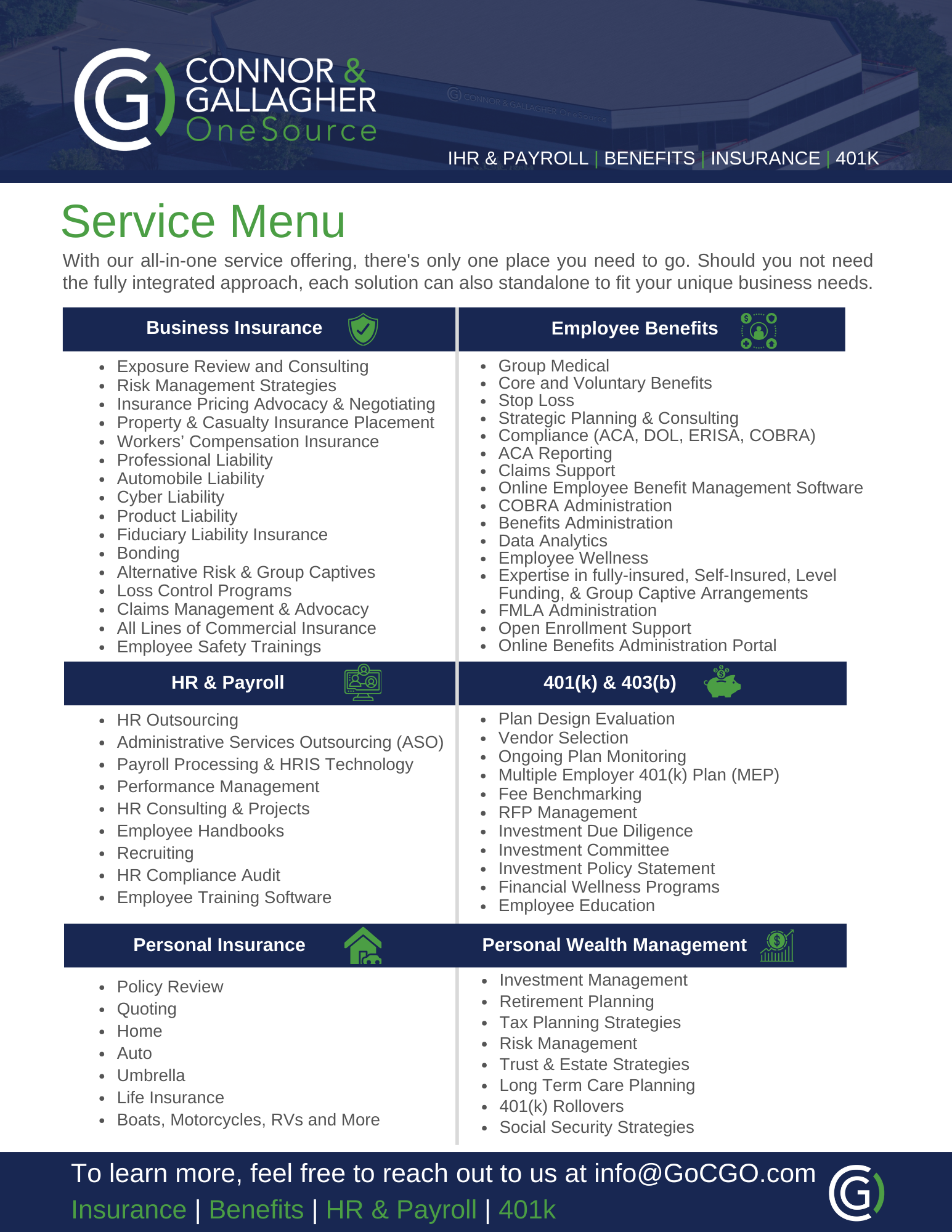 Understanding HR Acronyms: Your Essential Guide to HR Language