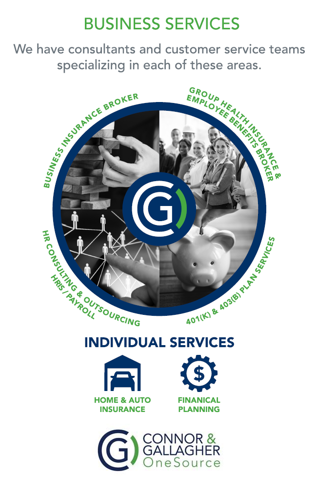 Understanding the Highly Compensated Employee (HCE) Classification ...