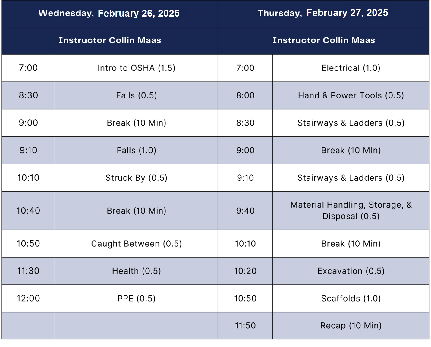 OSHA 10 Hour Construction Safety & Health Training - February 26 & 27, 2025