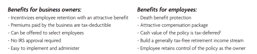 How to Understand an Executive Bonus Plan Without Being an Expert